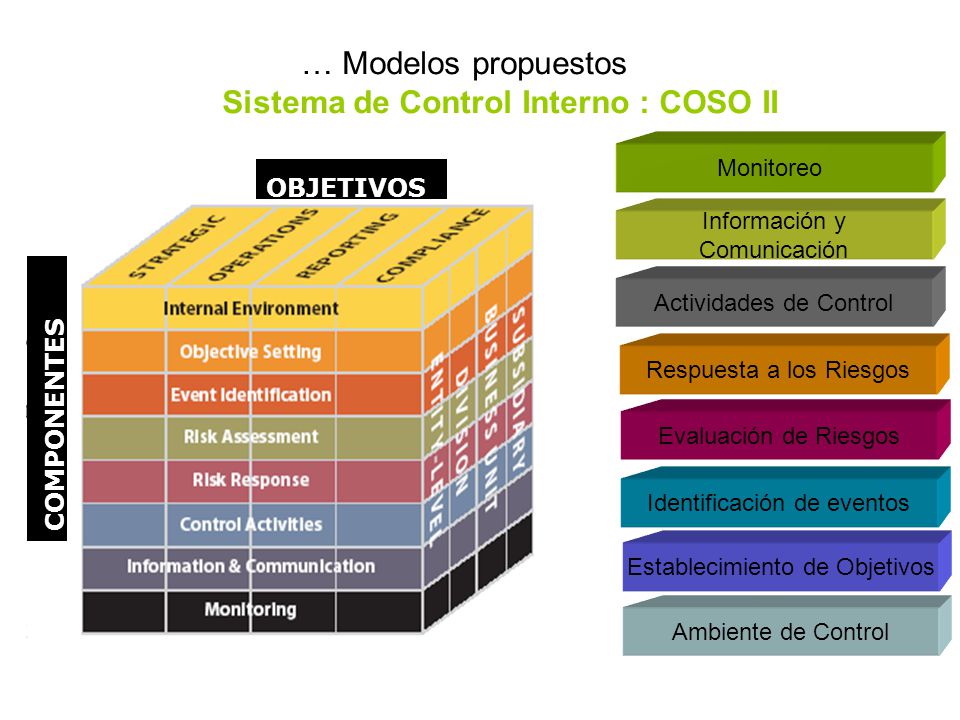Auditoria en Sistemas de Informaciòn