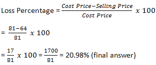 Profit and Loss Questions with Solutions - BankExamsToday