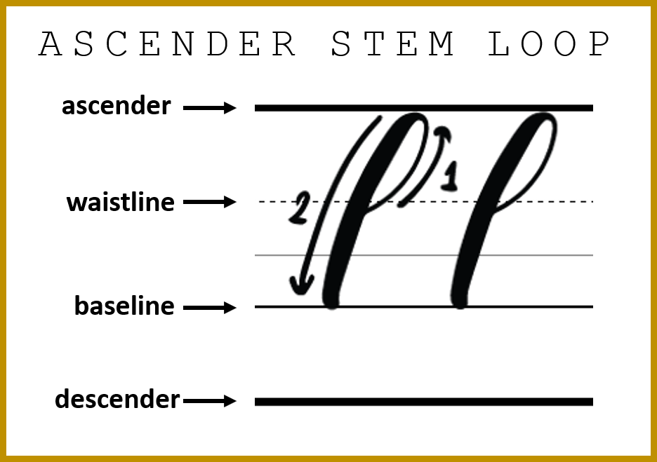 Brush Calligraphy for Beginners (Basic Strokes)