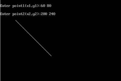 C Program for Bresenham Line Drawing Algorithm