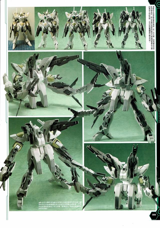 GKgundamkit Professional Modeller Blog: Custom Build: HGBF 1/144 ...