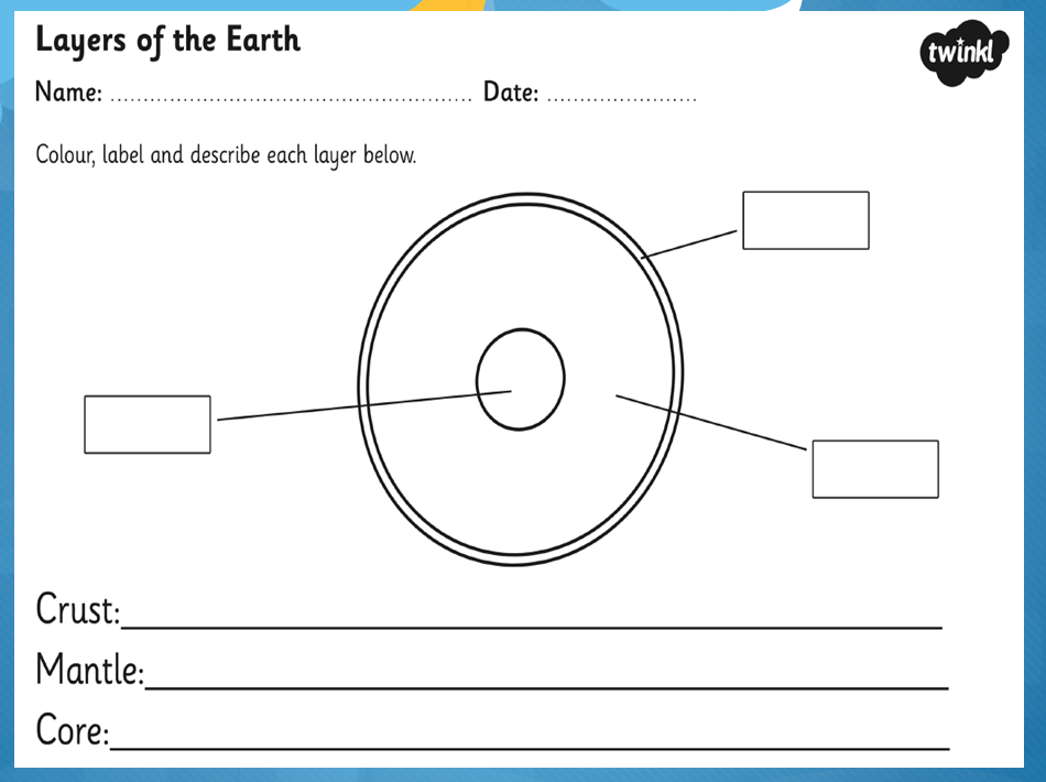 Primer internivel C.E.I.P. Miguel Delibes : SOCIAL SCIENCES Year 3