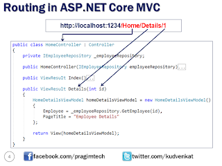 Sql server, .net and c# video tutorial: Routing in ASP.NET Core MVC ...