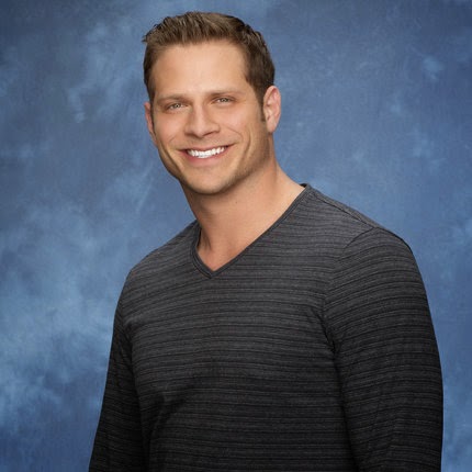 Think-It™: Bachelorettes Britt and Kaitlyn: Episode 1: Ryan Rules