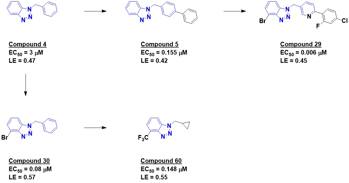 Practical Fragments: Acceptable tradeoffs: From fragment hit to ...