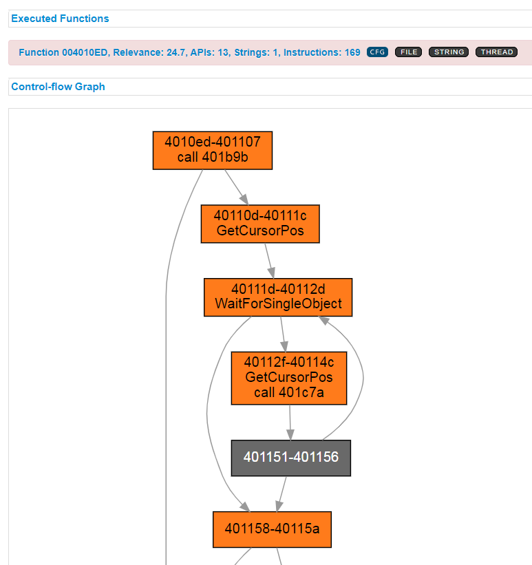 Deep Malware Analysis - Analyzing Gozi's Anti-Analysis Tricks with Joe ...