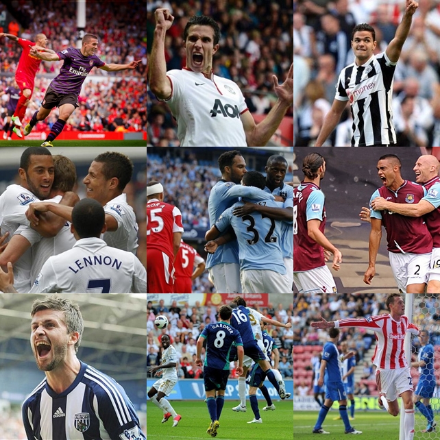 Destaques Da Terceira Rodada Da Premier League Rivalidade Britânica