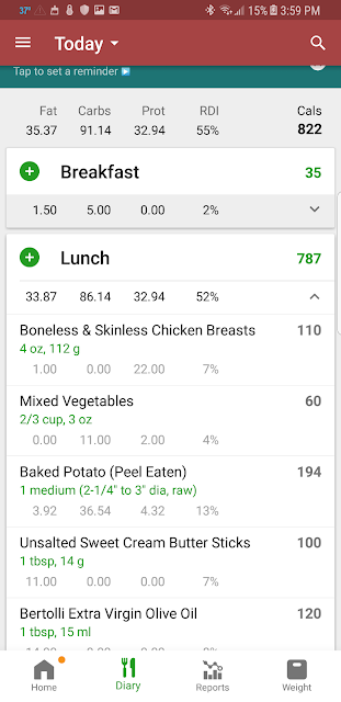 Being Free: **REVIEW** Fat Secret Weight Loss App