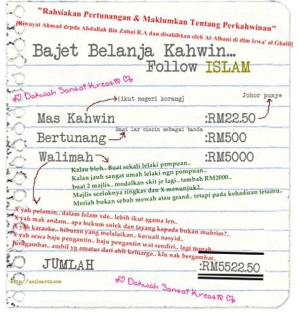 Panduan Ringkas Merancang Bajet Persiapan Majlis Perkahwinan ~ Tips ...