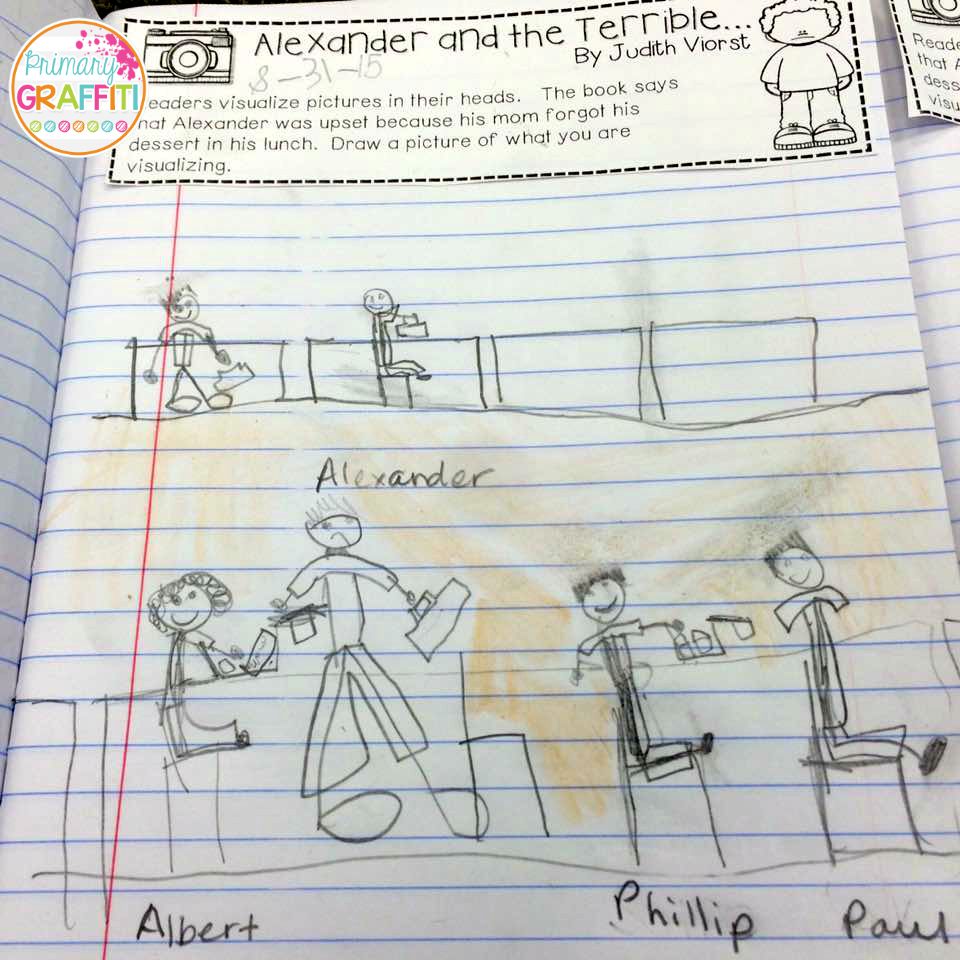 Kindergarten Interactive Read Aloud