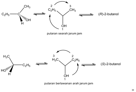 Kimia Organik: Oktober 2016