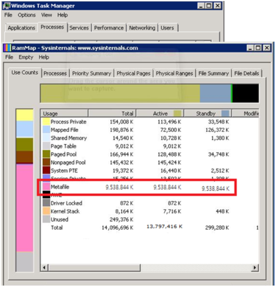 赤雨redrain 메모리 메타파일 사용량 문제 High Memory Usage By Metafile On Windows Server