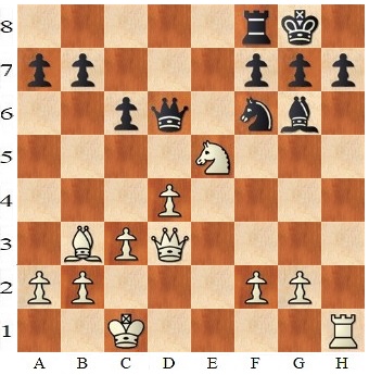 Bill Jordan Chess: Optimise your Chess Thinking