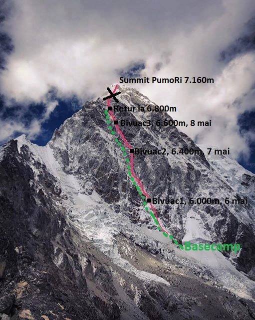 Hiking and Climbing Adventures: Pumori SE Face N/R Attempt + Annapurna ...
