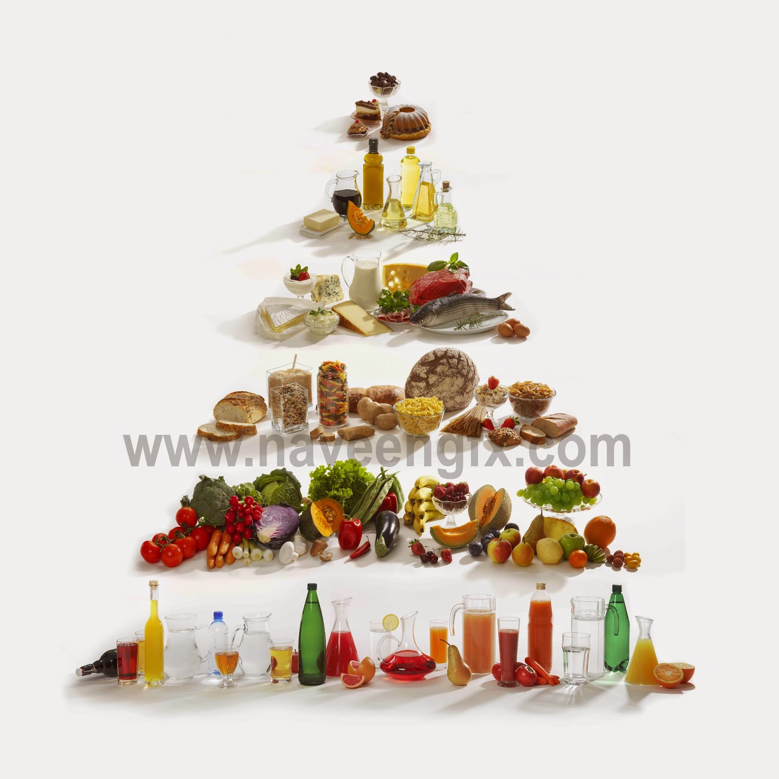 Food Items HD Images free Download | naveengfx