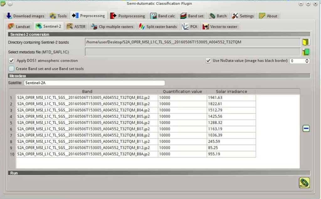 From GIS to Remote Sensing: Basic Tutorial 2: Supervised Classification ...