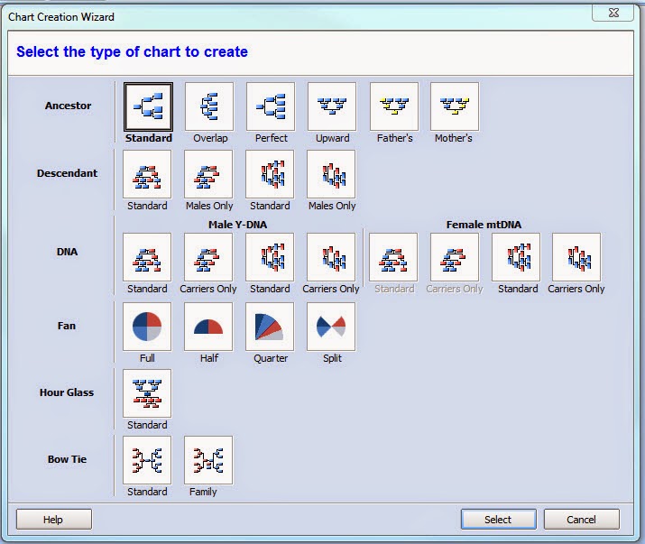 Budding Genealogists: Legacy Family Tree: Behind the Beginning Screens