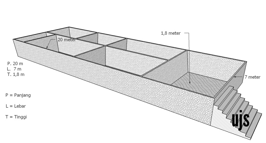 JUAL URUGAN puing limbah beton sirtu tanah merah wilayah DKI Jakarta ...