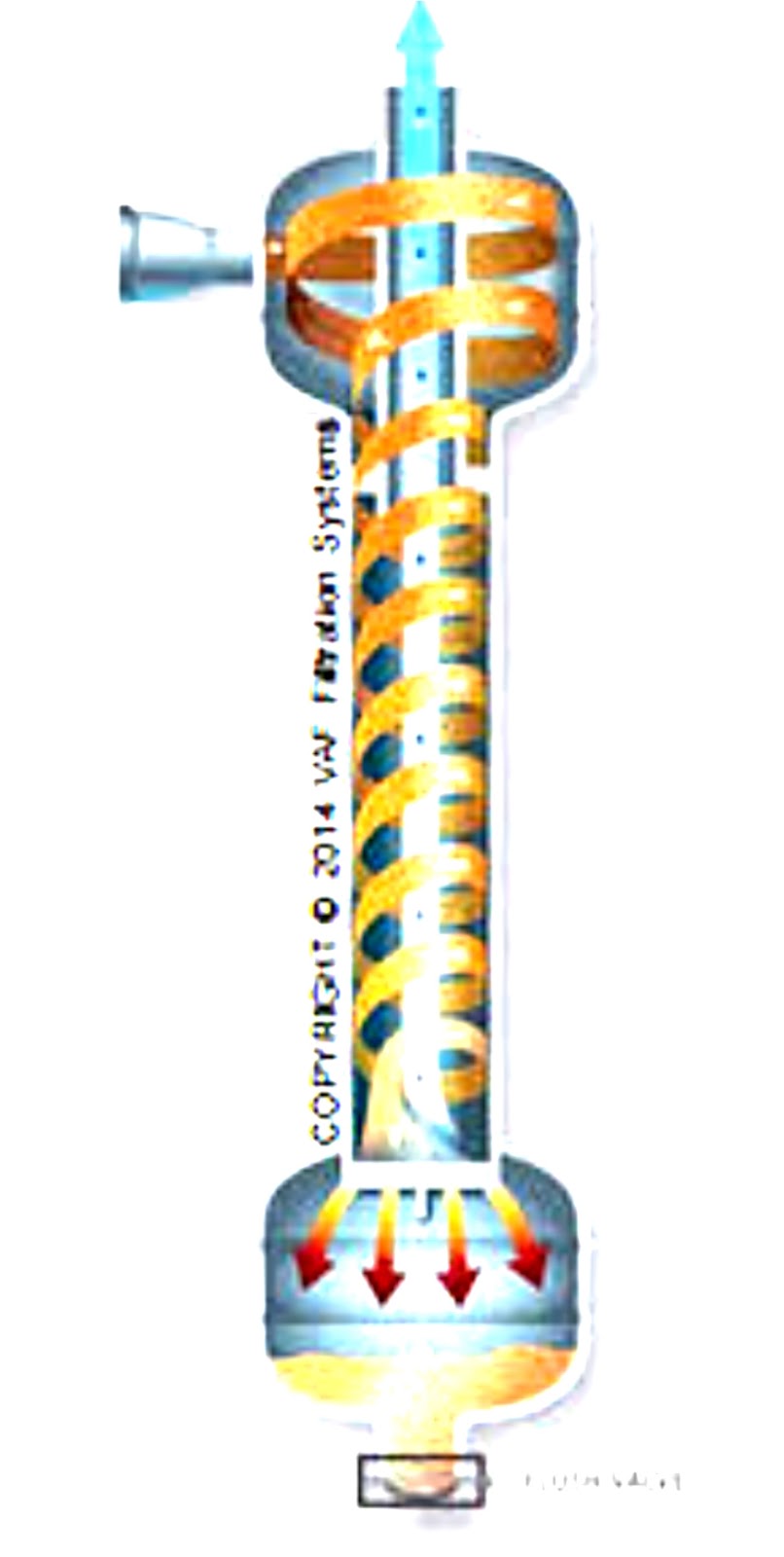 Hydrocyclone Separator IWAKO - BB STEEL INTERNATIONNAL