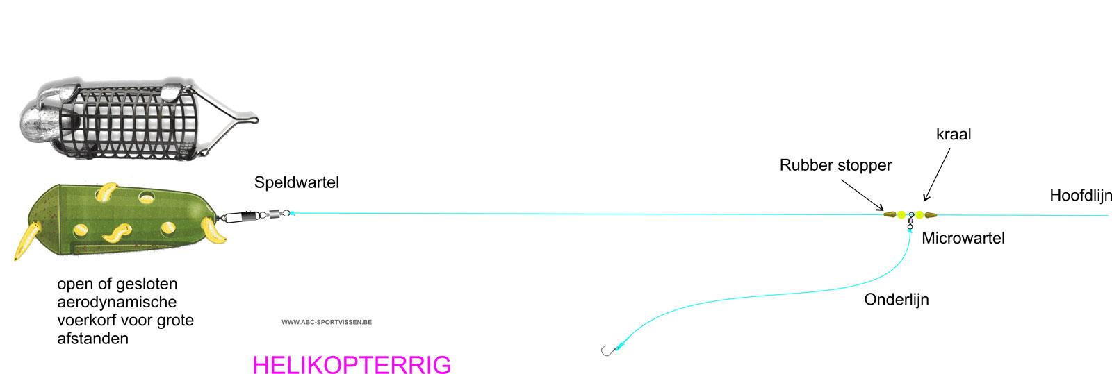 CUADERNO DE PESCA: TODO MONTAGES PARA FEEDER