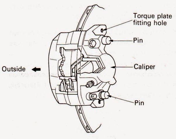 Automotive Education: Rem Cakram