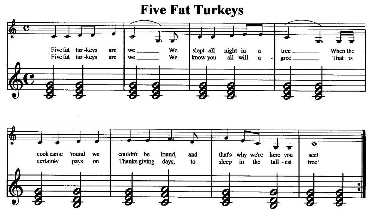 Making Musicians: Thanksgiving Fun: 5 Fat Turkeys!