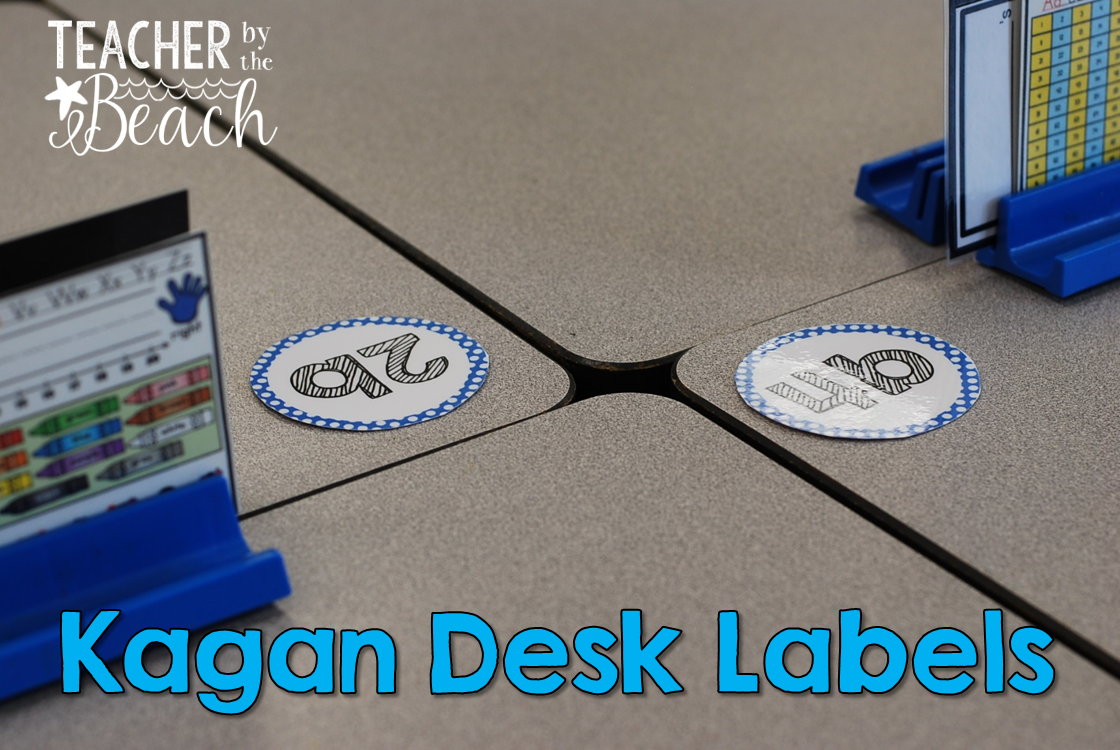 Kagan Desk Labels {Freebies} | The Teacher's Cauldron | Bloglovin’