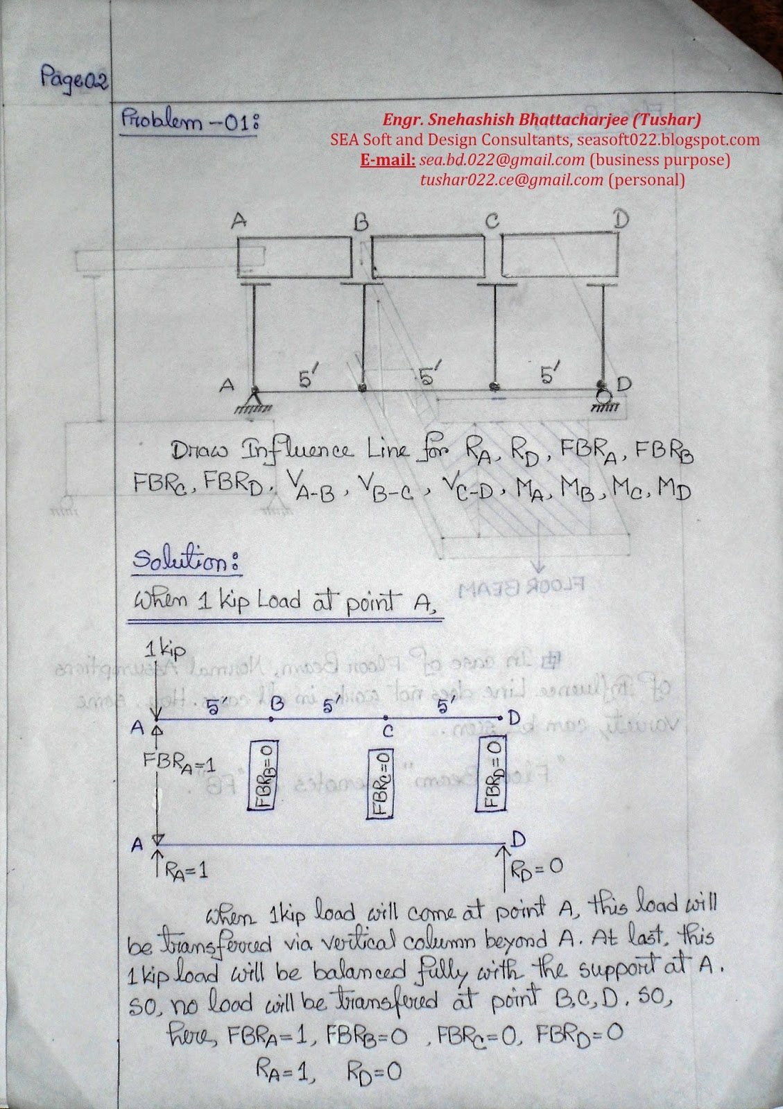 SEA Soft and Design Consultants: Influence Line for Floor Beam (01)