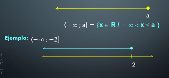 (1) MATEMATICA, TEORIA, EJEMPLOS, EJERCICIOS, PROBLEMAS Y VÍDEOS ...