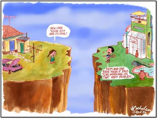 Geogblogdno: Y11 The Development Gap