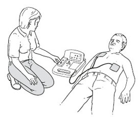 Learn First Aid: Automated External Defibrillator (AED) Model ...