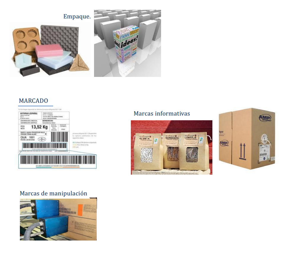 EMPAQUES Y EMBALAJES - DIFERENCIAS