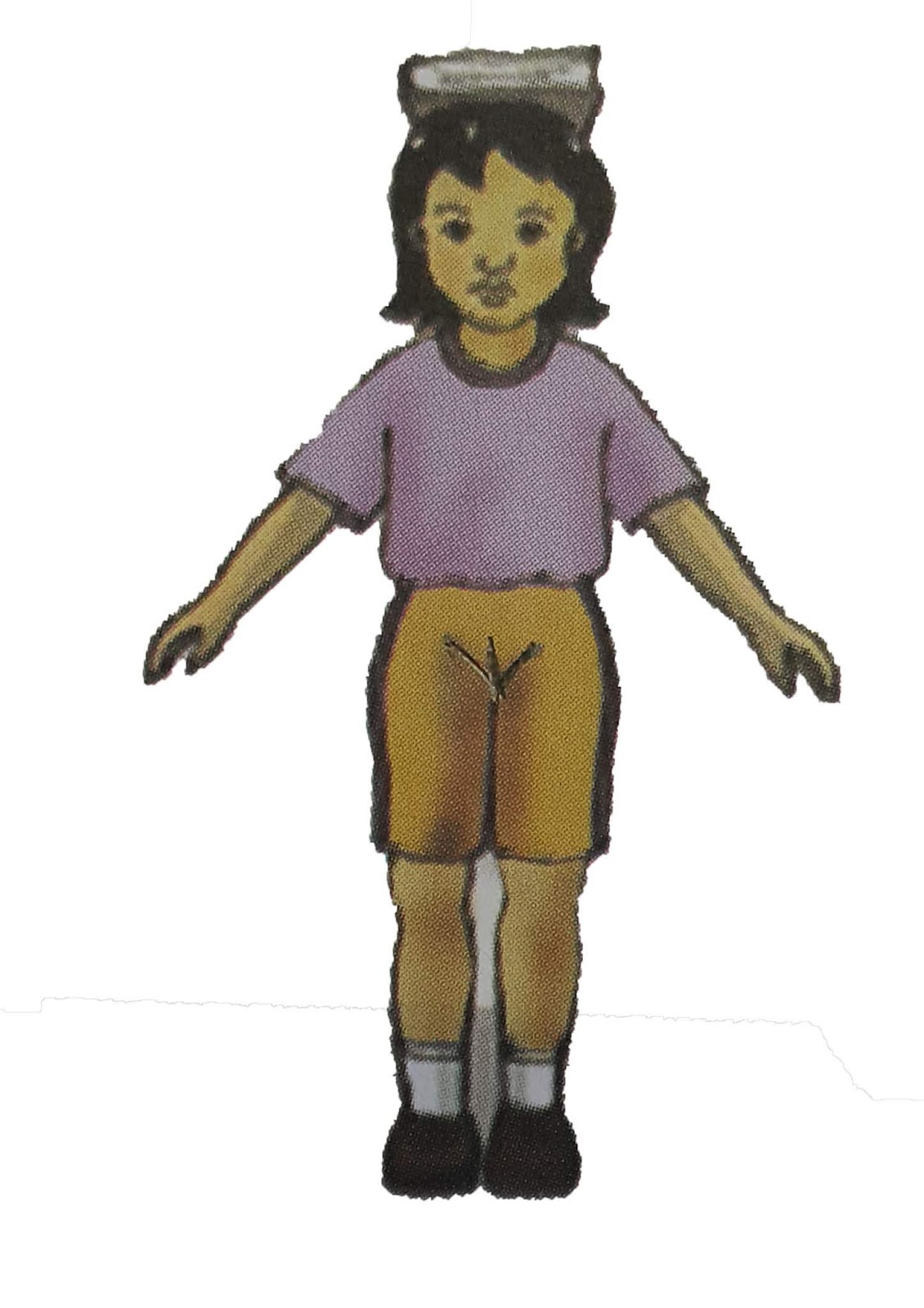 Sikap Berdiri dan Berjalan