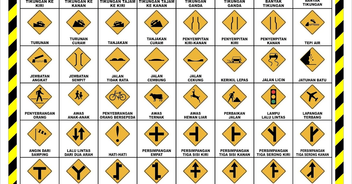Taofik Anwar Design: Rambu-rambu Lalu Lintas Vector