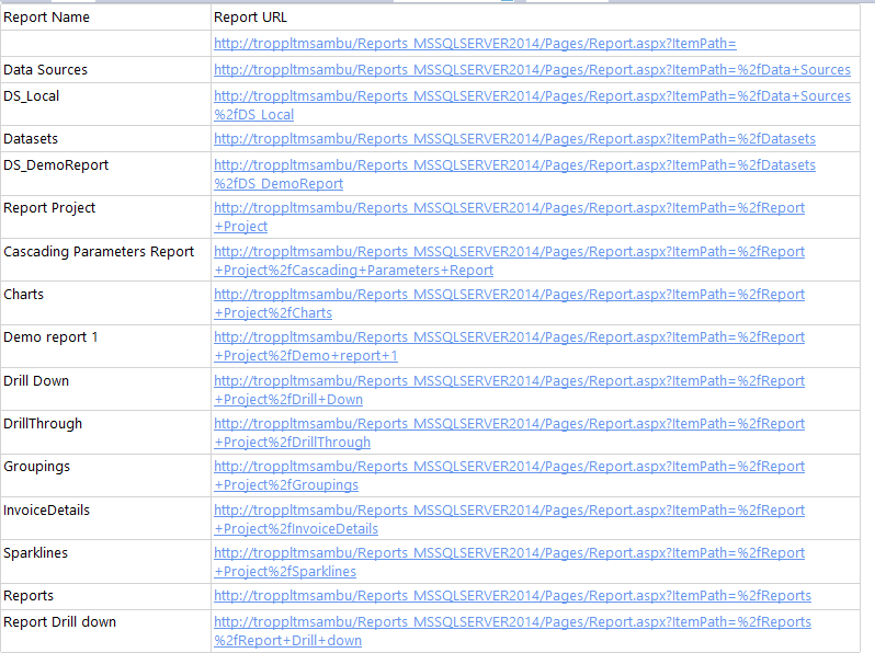 How to show list of all reports Hyperlinks inside a report to click through each report inside ...
