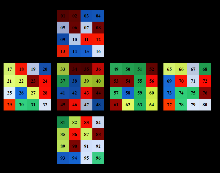 Lego Mindstorms Projects Rubiks Cube Tracker Using Opencv