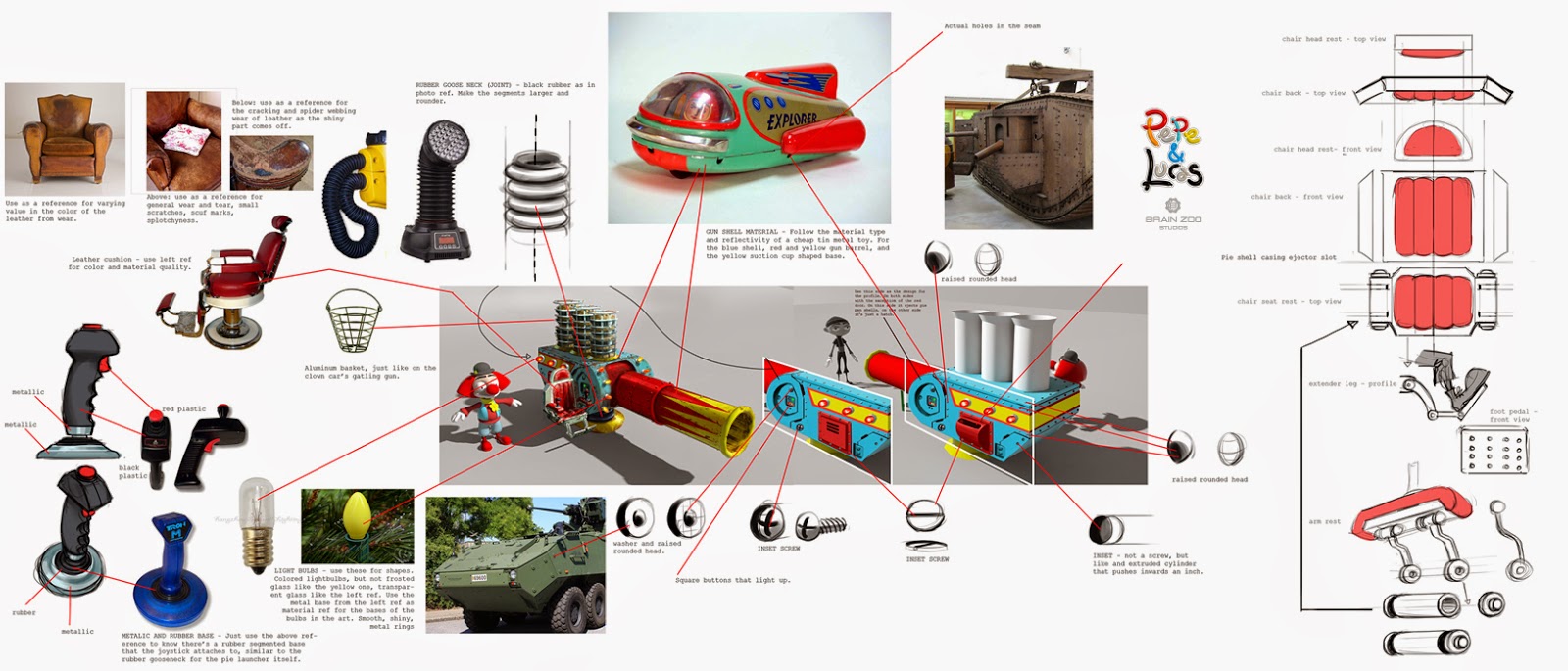 Tony Weinstock: Pepe and Lucas - The Pie Launcher. It launches pies.