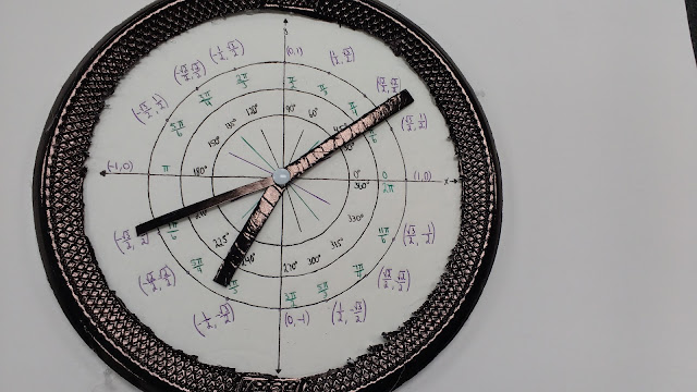 Math = Love: Unit Circle Projects 2016