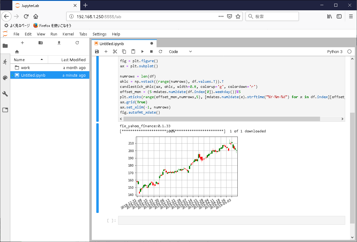 serverあれこれ: DockerでJupyter LabとYahoo! Finance Fix for Pandas Datareader、ipython-sql、PostgreSQL11 ...