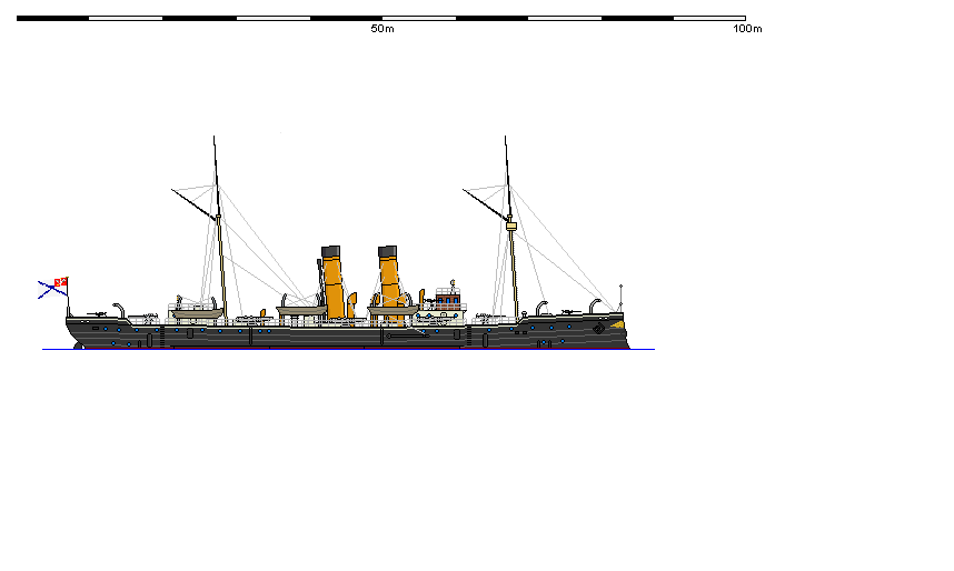 springsharp: Krążownik torpedowy