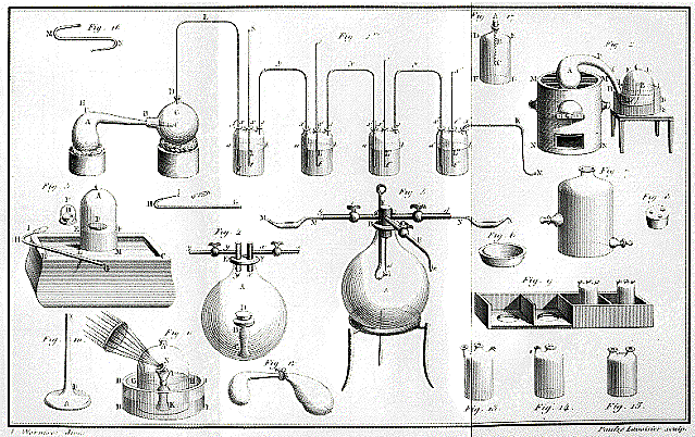 Share Science to Everybody!: Alchemy to Chemistry: A Brief History