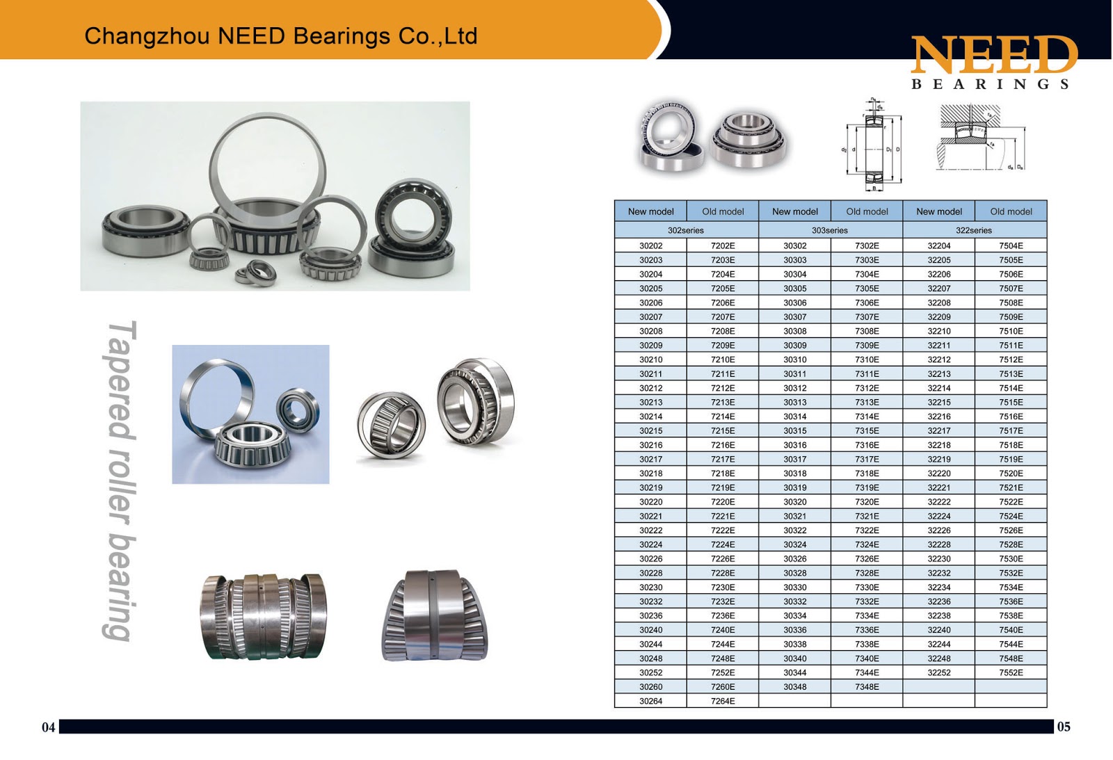 taper roller bearing 896/892 941/932 HH932132/HH932110: JKOS 050 ...