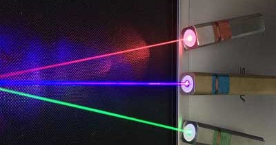 20 Pola Soal Pembiasan Cahaya Beserta Jawabannya Bab 2 - Ilmu Fisika ...