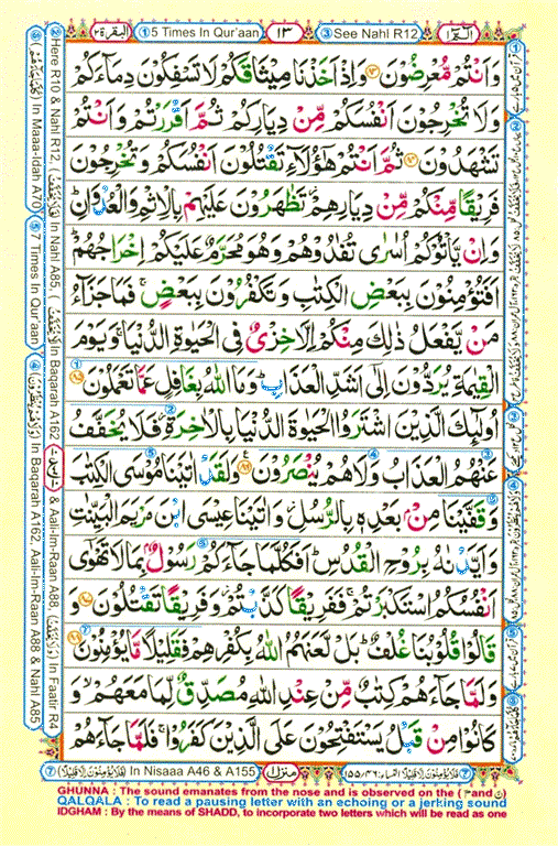 Gateway to Quran: Colour Coded Quran - Para 01