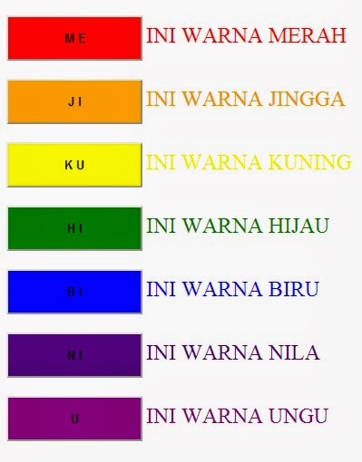 Ide Istimewa Gambar 2 Warna, Konsep Penting!