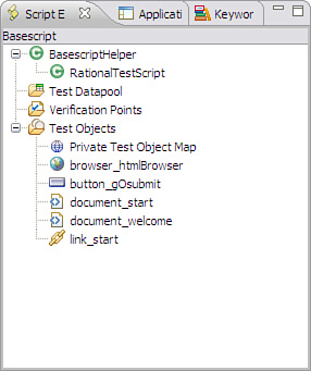 Software Testing & QTP: RFT Script Assure Recognition Algorithm