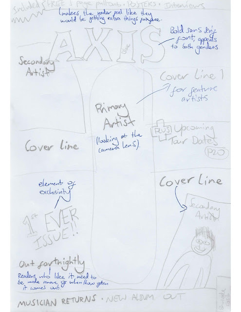 Ben Shires AS Level Media Blog: Hand-drawn Sketches of Page Designs