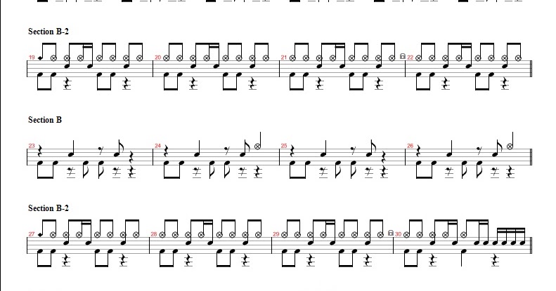 鼓手森 - Simply Drumming: Green Day - Wake Me Up When September Ends drum sheet