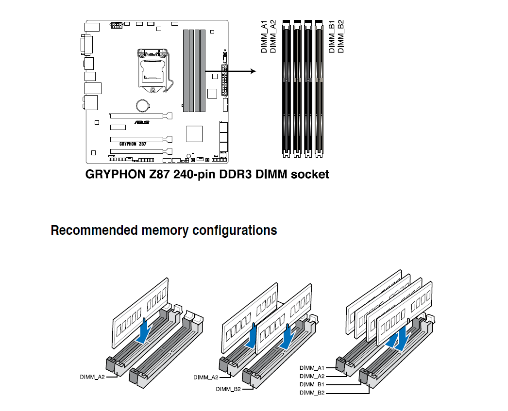 Know About Graphic Cards & Their Types. - Knowledge With Raj