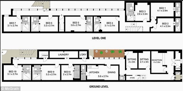 anna maria: Sydney brothel for sale